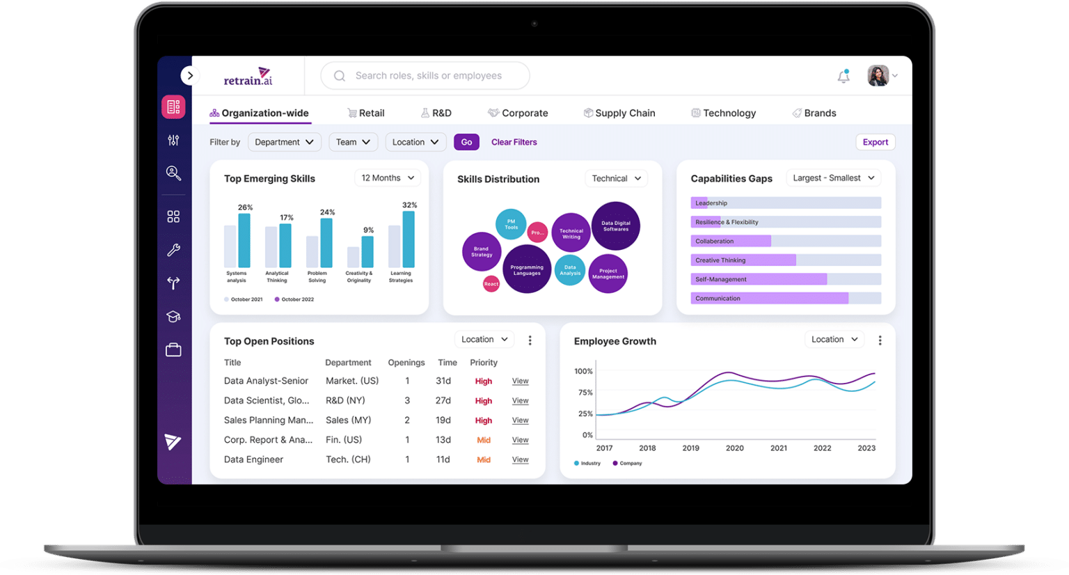 AI-Powered Talent Management Software Platform
