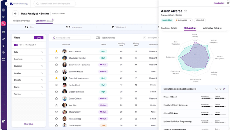 Skills Architecture | retrain.ai